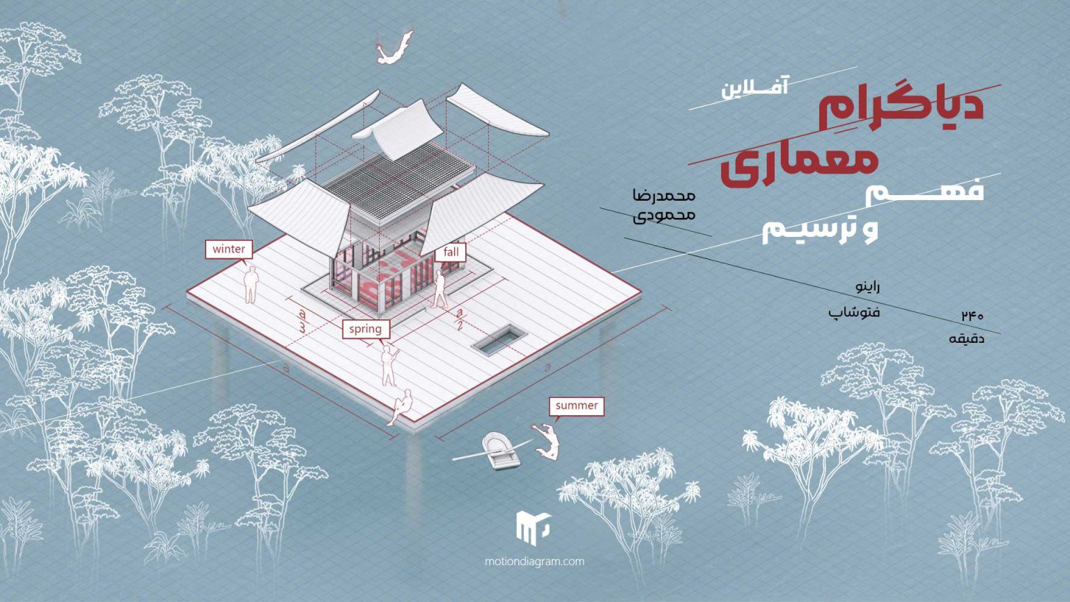 آموزش دیاگرامِ معماری موشن دیاگرام محمدرضا محمودی